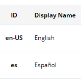 Multi-Language Management Tool (MLM) - Implementing Language Selection – UCD REDCap Help Center