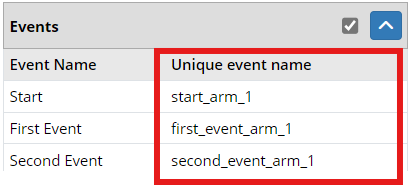 Data Import Tool – UCD REDCap Help Center